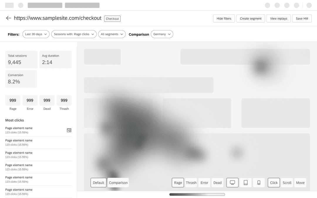 Justin Carlson | Qualtrics DXA Heatmaps